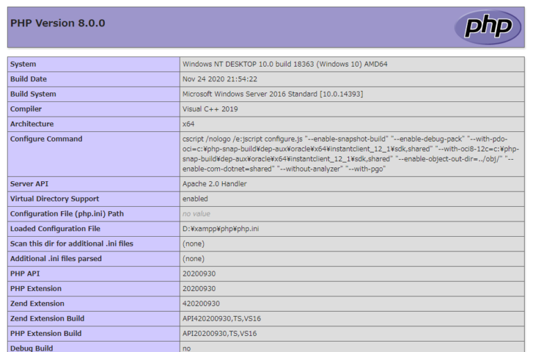 WordPressに必要なPHPモジュール「imagick」と「gd」をセットアップする – クラベル